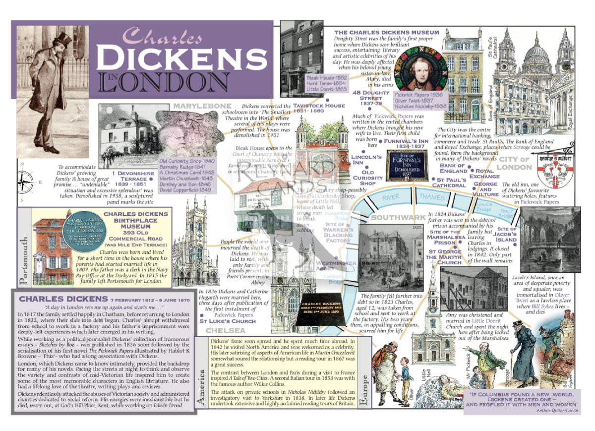 Charles Dickens In London Postcard | Reynard Cards