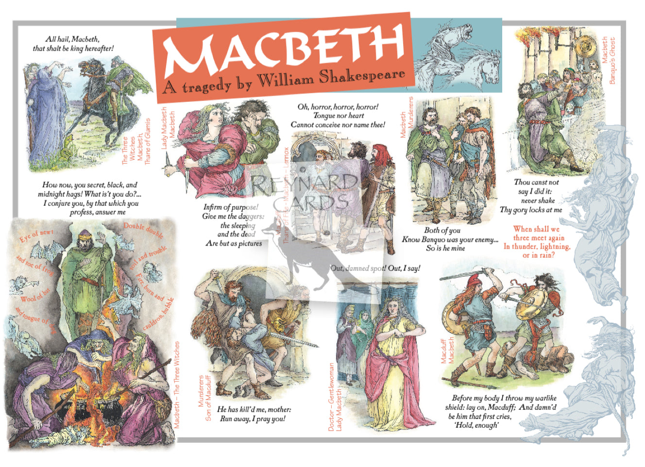 William Shakespeare Macbeth – Reynard Cards
