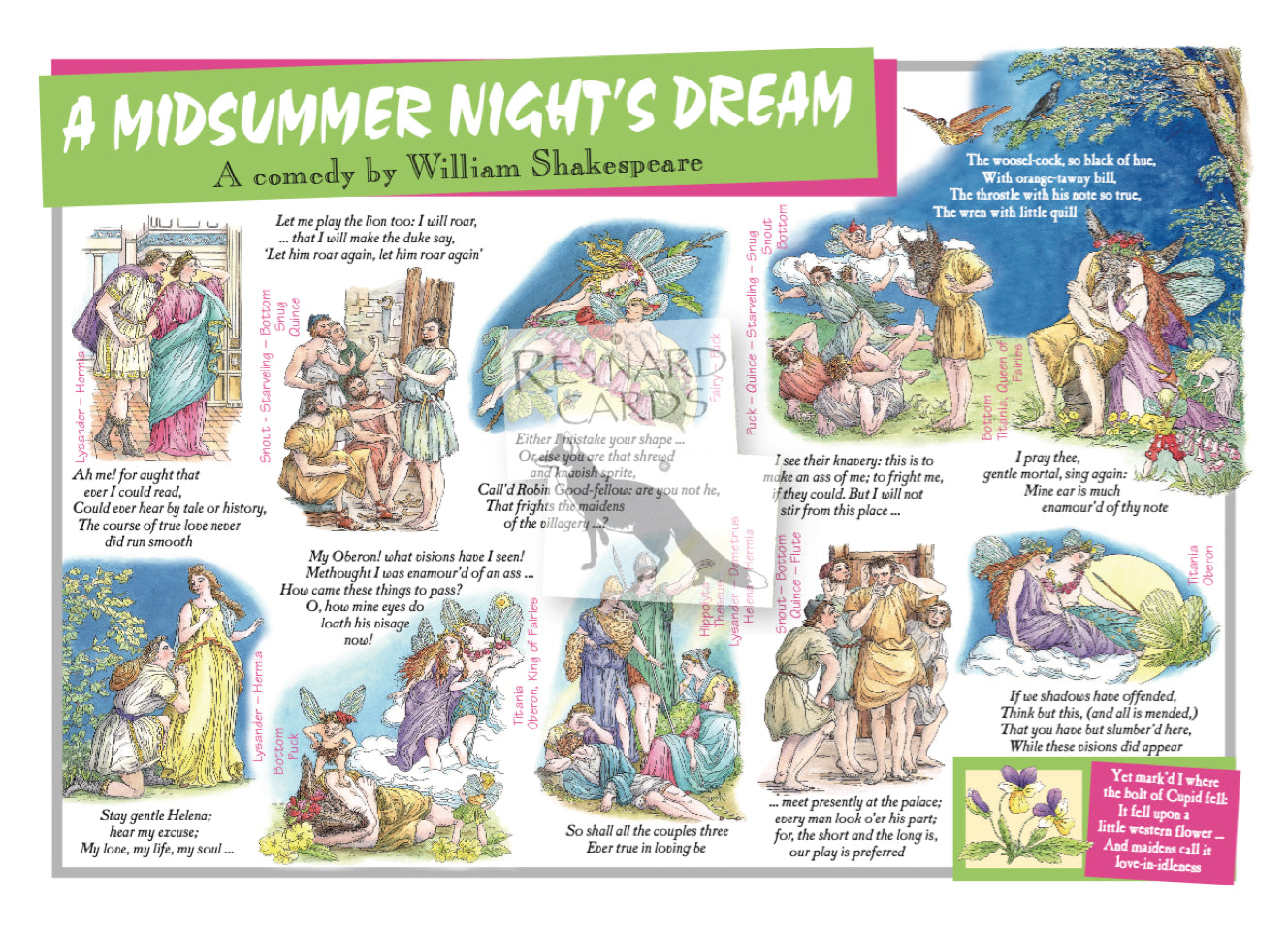 William Shakespeare A Midsummer Nights Dream – Reynard Cards