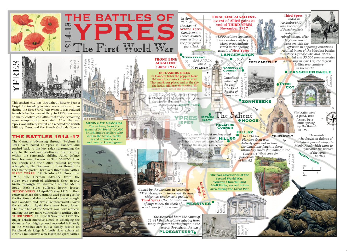 The Battle of Ypres Postcard | Reynard Cards